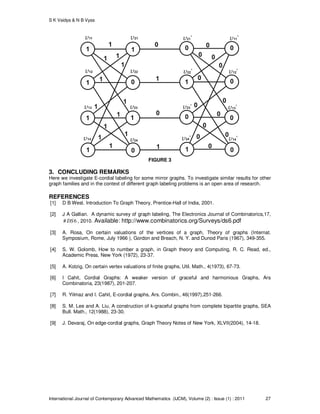E-Cordial Labeling of Some Mirror Graphs | PDF