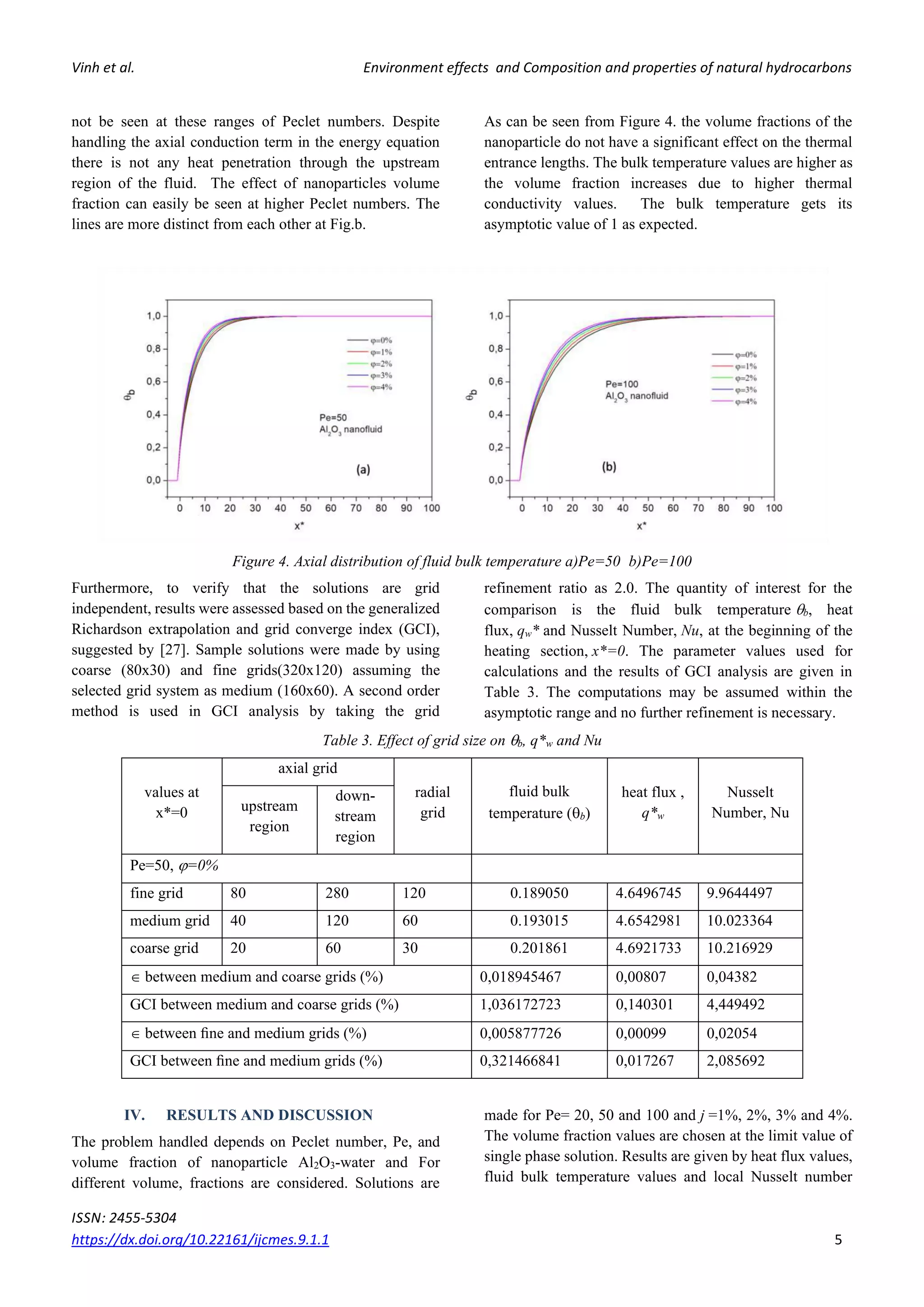 The Effects of Nanofluids on Forced Convection Heat Transfer Inside Parallel Plate Heated with ...