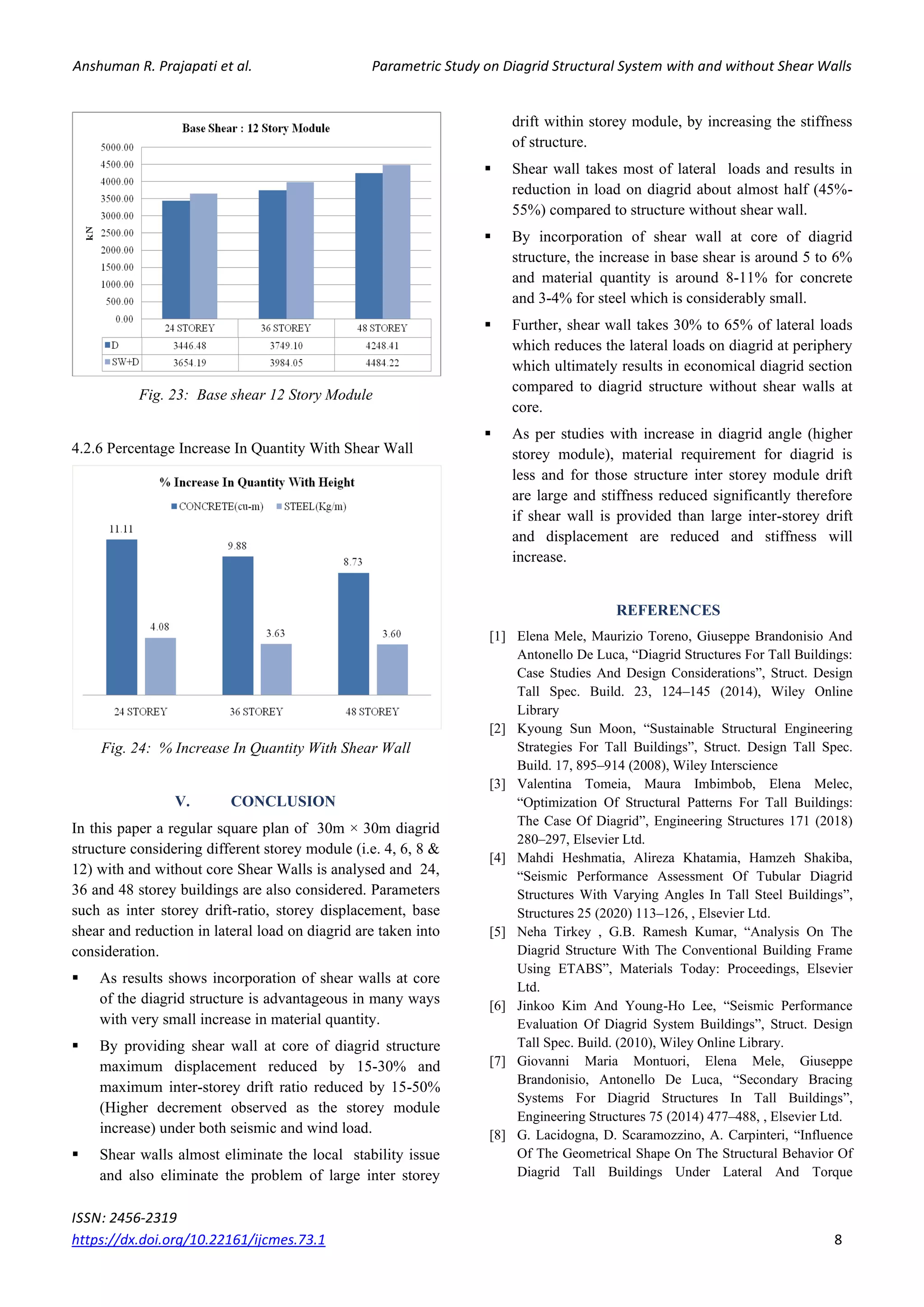 Parametric Study on Diagrid Structural System with and without Shear Walls | PDF