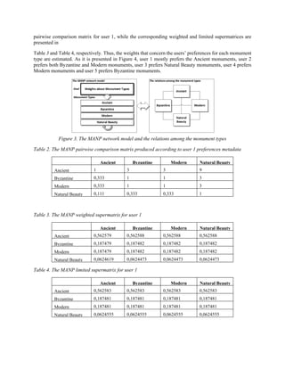 Personalized Real-Time Virtual Tours in Places with Cultural Interest | PDF