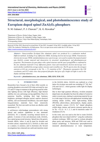 Structural, morphological, and photoluminescence study of Europium doped spinel ZnAl2O4 ...