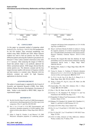 Synthesis, Characterization and Dielectric properties of Nanoparticles of Cobalt Doped Ferrite ...