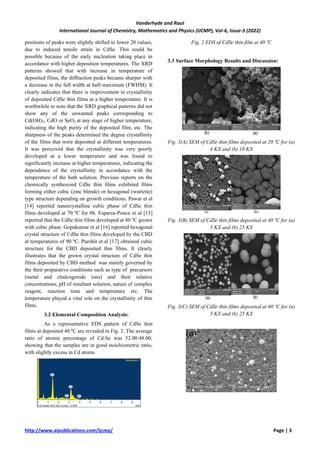 Influence of Synthesizing Temperatures on the Crystallinity, Morphology ...