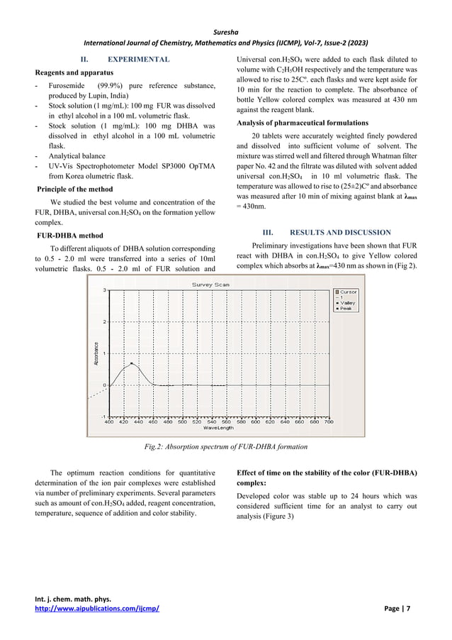 New Method for Spectrophotometric Determination of Furosemide in Pure Form and in Pharmaceutical ...
