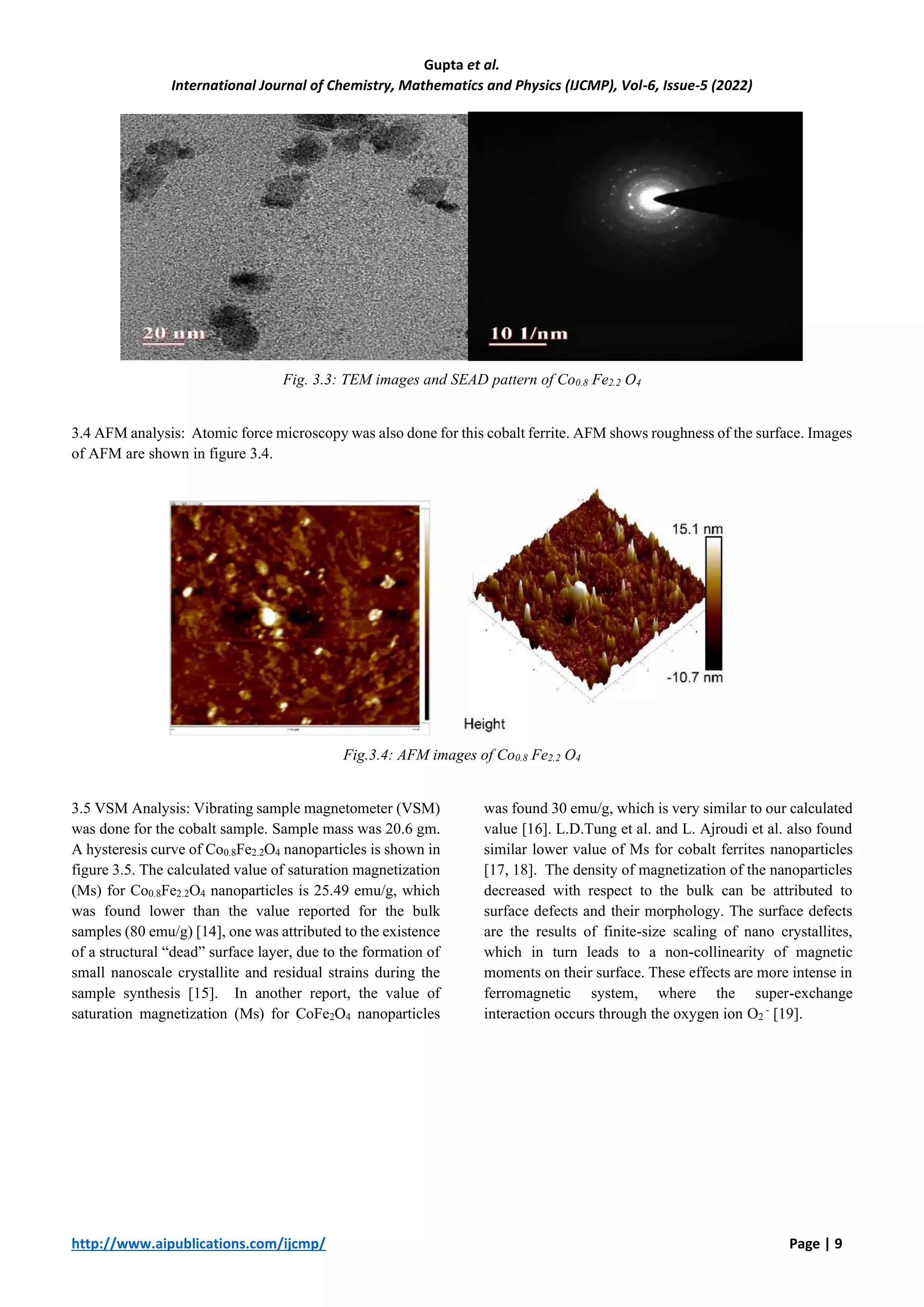 Synthesis, Characterization and Magnetic properties of Nanoparticles of ...