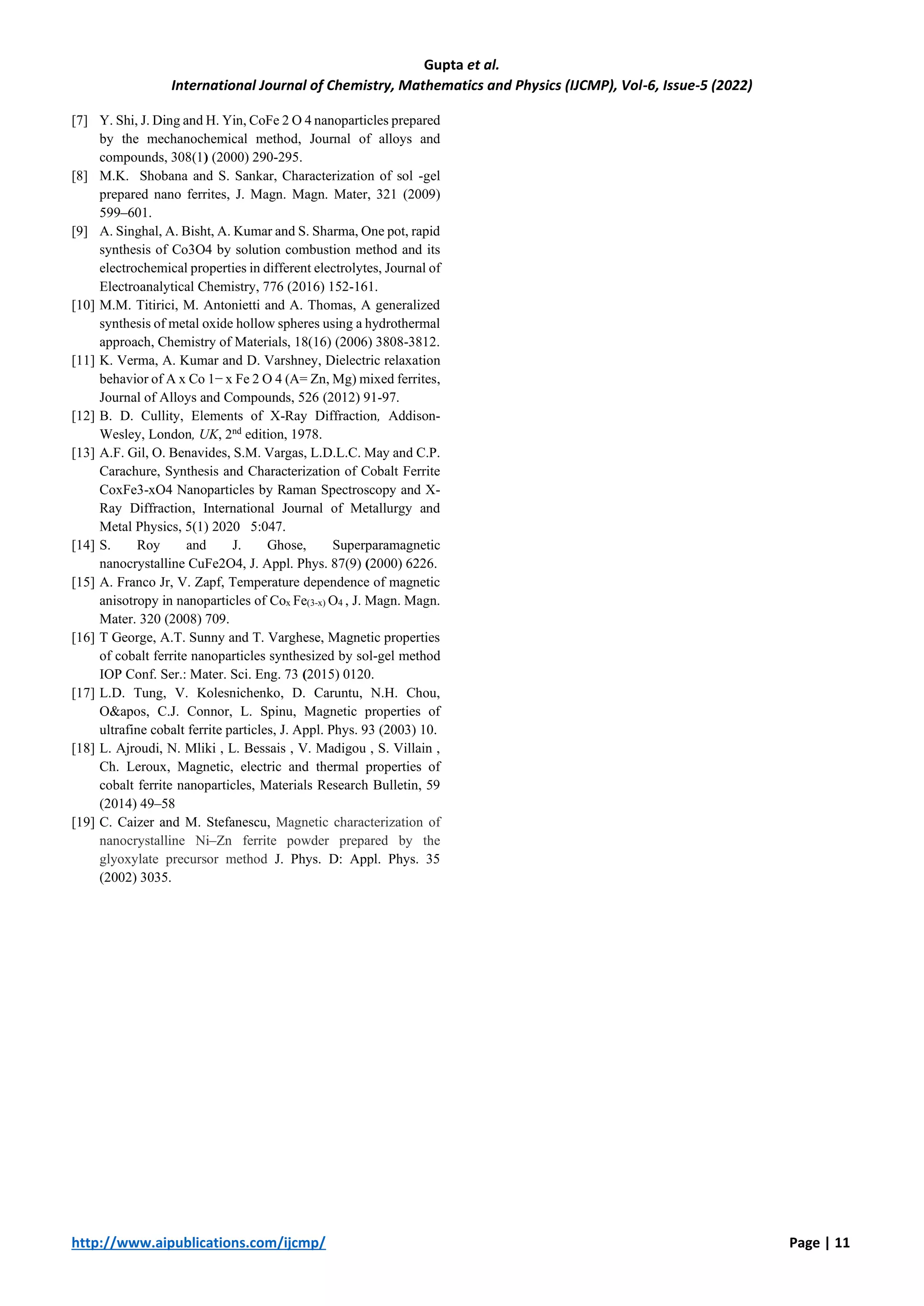 Synthesis, Characterization and Magnetic properties of Nanoparticles of Cobalt Doped Ferrite ...