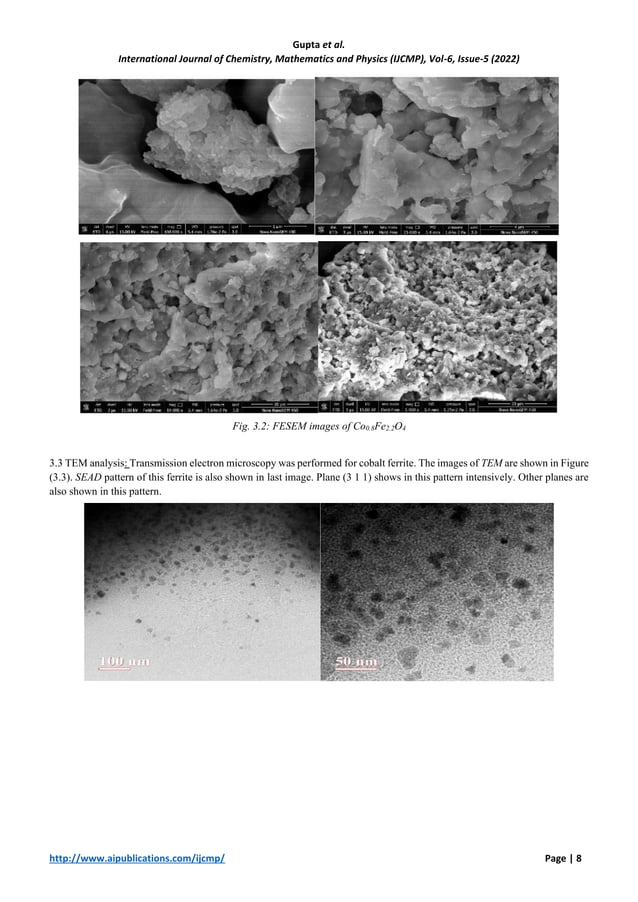 Synthesis, Characterization and Magnetic properties of Nanoparticles of Cobalt Doped Ferrite ...