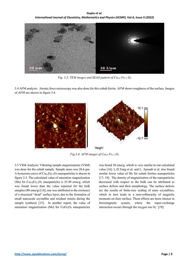 Synthesis, Characterization and Magnetic properties of Nanoparticles of Cobalt Doped Ferrite ...