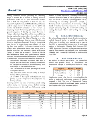 The Effectiveness of Problem based learning Model to improve the ...