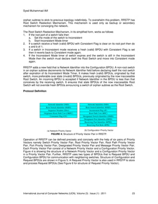 RRSTP: A Spanning Tree Protocol for Obviating Count-to-Infinity from ...