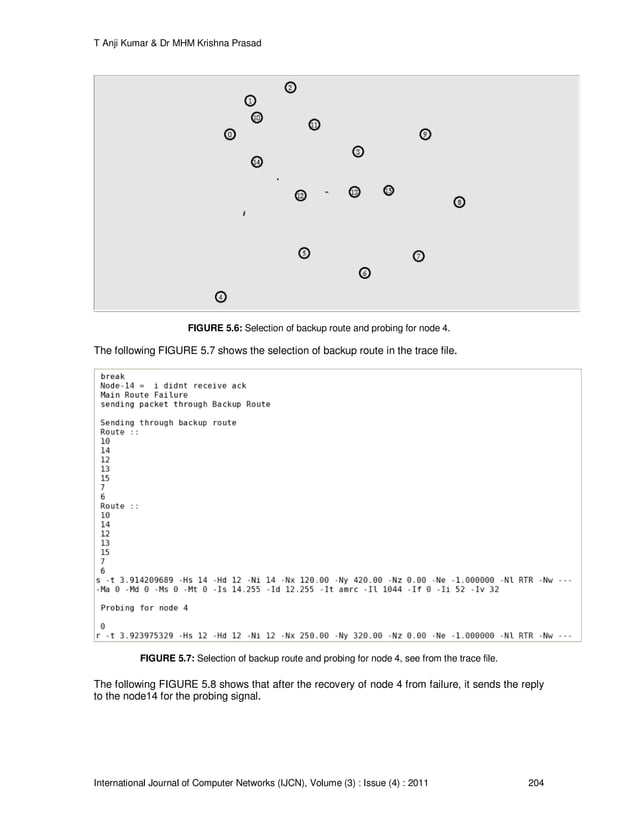 Enhanced Multiple Routing Configurations For Fast Ip Network Recovery