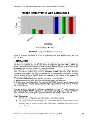 Performance of Various Mobile IP Protocols and Security Considerations | PDF