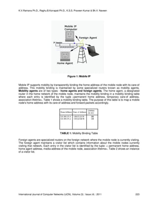 Performance of Various Mobile IP Protocols and Security Considerations | PDF