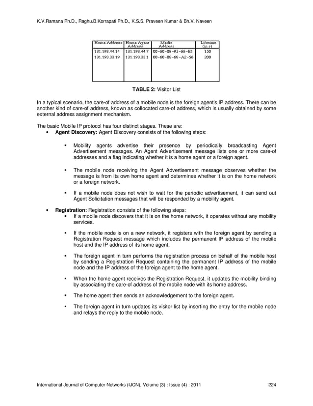 Performance Of Various Mobile Ip Protocols And Security Considerations Pdf