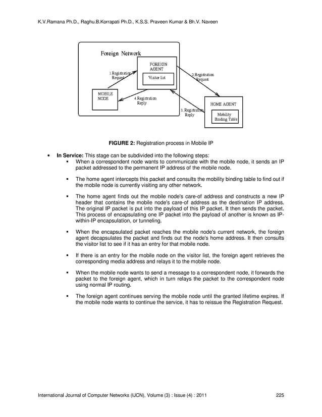 Performance Of Various Mobile Ip Protocols And Security Considerations Pdf