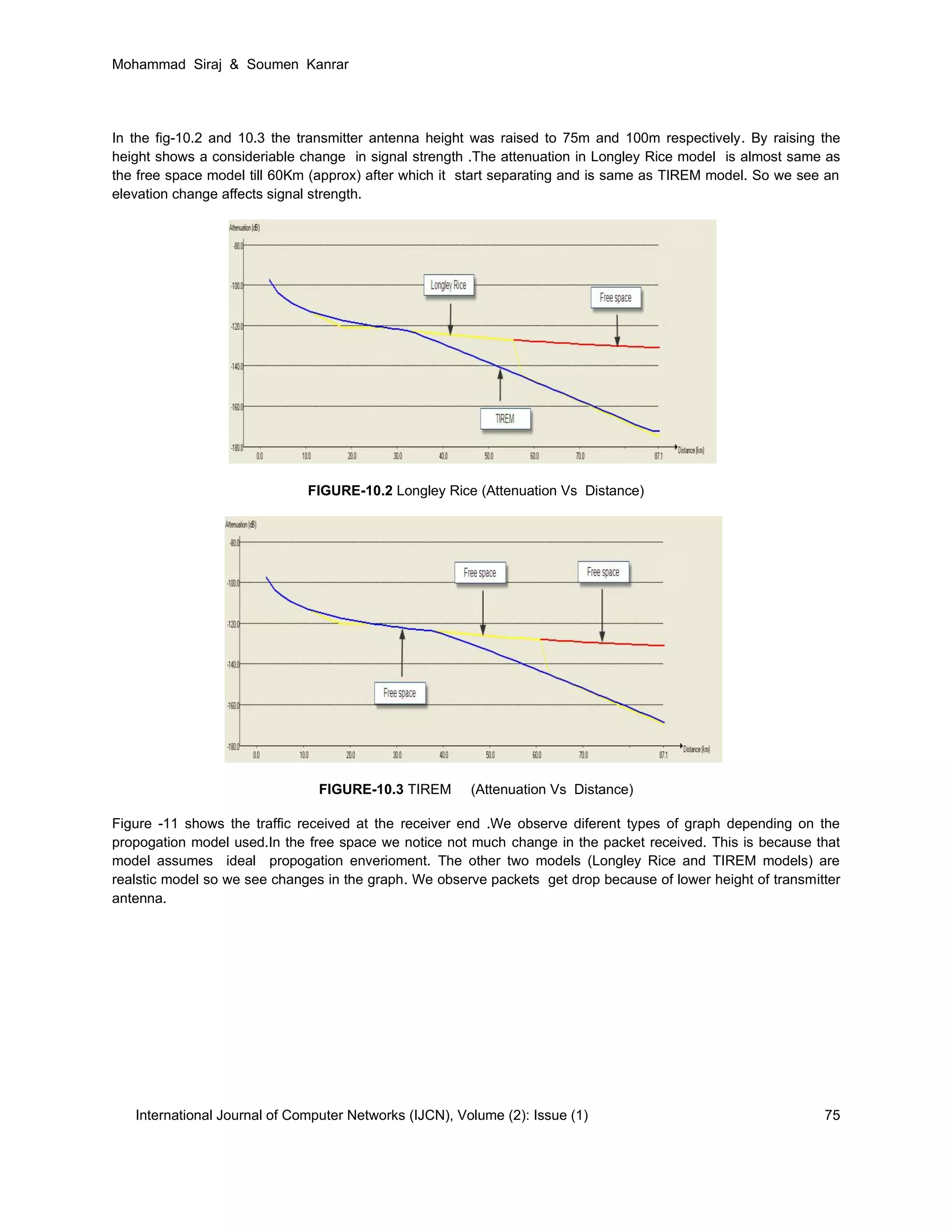 Performance Of Modeling Wireless Networks In Realistic Environment Pdf