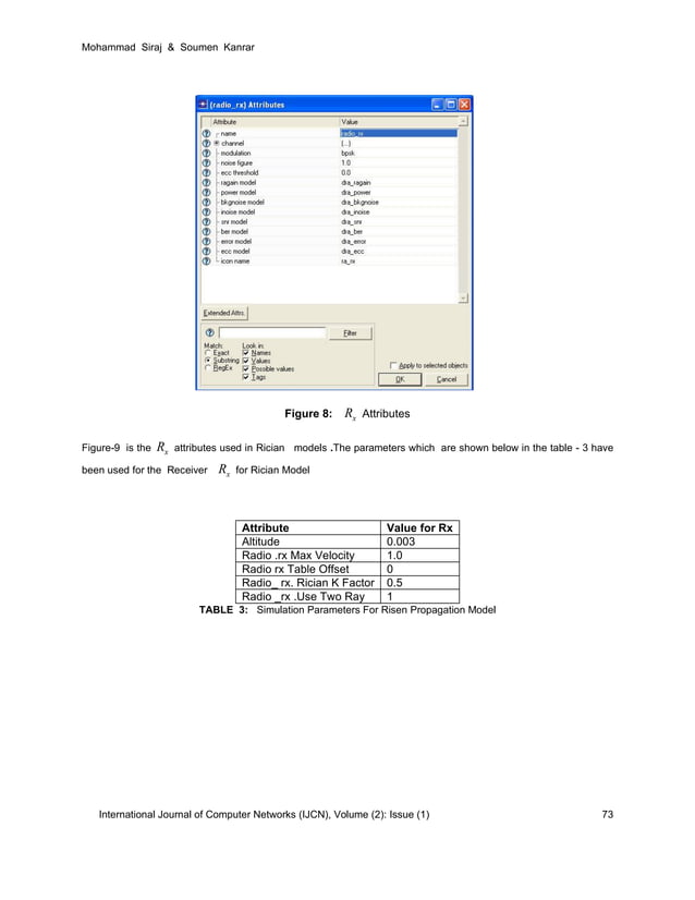 Performance Of Modeling Wireless Networks In Realistic Environment Pdf