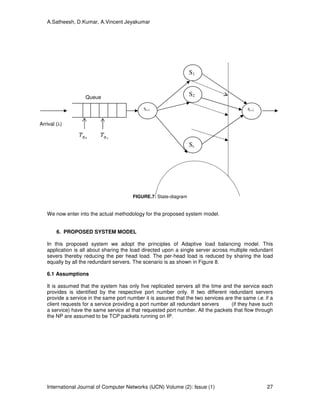 Run-Time Adaptive Processor Allocation of Self-Configurable Intel IXP2400 Network Processor | PDF