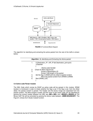 Run-Time Adaptive Processor Allocation of Self-Configurable Intel IXP2400 Network Processor | PDF