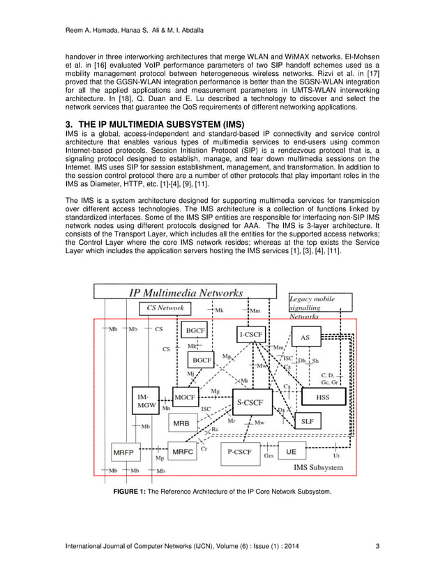 SIP-Based Mobility Management for LTE-WiMAX-WLAN Interworking Using IMS Architecture | PDF