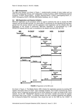 SIP-Based Mobility Management for LTE-WiMAX-WLAN Interworking Using IMS Architecture | PDF