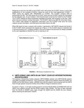 SIP-Based Mobility Management for LTE-WiMAX-WLAN Interworking Using IMS Architecture | PDF
