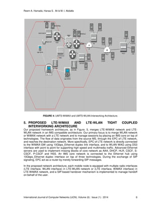 SIP-Based Mobility Management for LTE-WiMAX-WLAN Interworking Using IMS Architecture | PDF