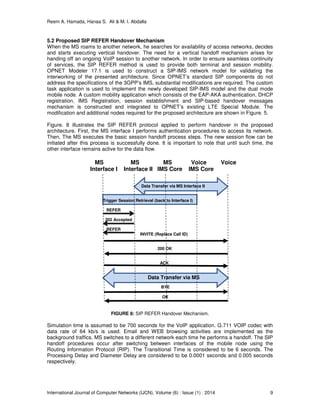 SIP-Based Mobility Management for LTE-WiMAX-WLAN Interworking Using IMS Architecture | PDF