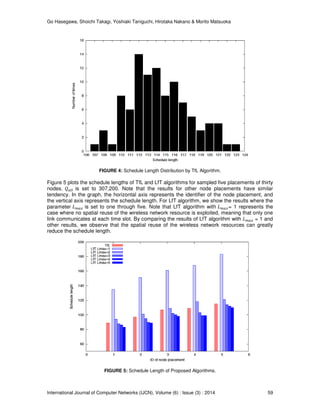 Design And Evaluation of Time Slot Assignment Algorithm For IEEE 802.16j Relay Networks | PDF