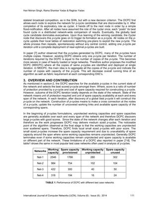 Efficient Design of p-Cycles for Survivability of WDM Networks Through Distributed Cycle Pre ...