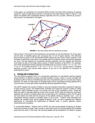 Efficient Design of p-Cycles for Survivability of WDM Networks Through Distributed Cycle Pre ...