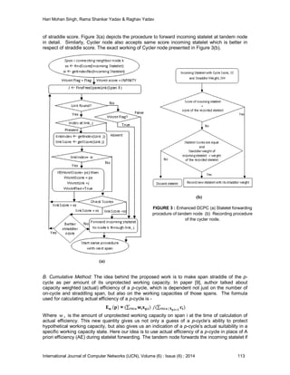 Efficient Design of p-Cycles for Survivability of WDM Networks Through Distributed Cycle Pre ...