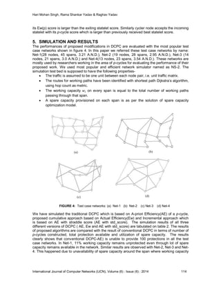 Efficient Design of p-Cycles for Survivability of WDM Networks Through Distributed Cycle Pre ...