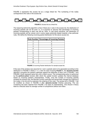 A Simple Traffic Aware Algorithm To Improve Firewall Performance | PDF | Computer Networking ...