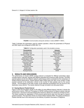 Performance Evaluation of GPSR Routing Protocol for VANETs using Bi-directional Coupling | PDF ...