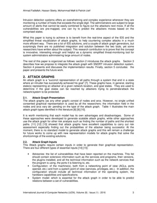 Application of Attack Graphs in Intrusion Detection Systems: An Implementation | PDF