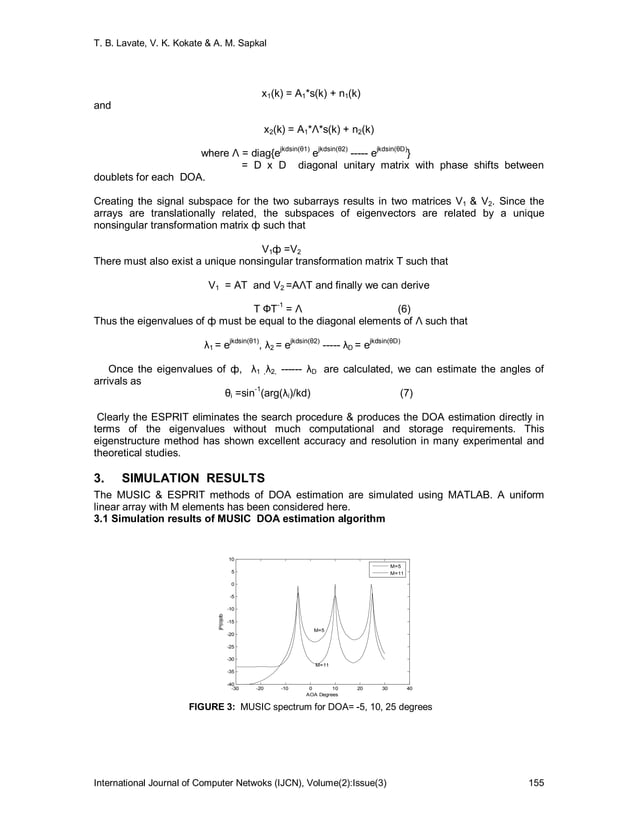 performance analysis of MUSIC and ESPRIT DOA estimation used in adaptive array smart antenna ...