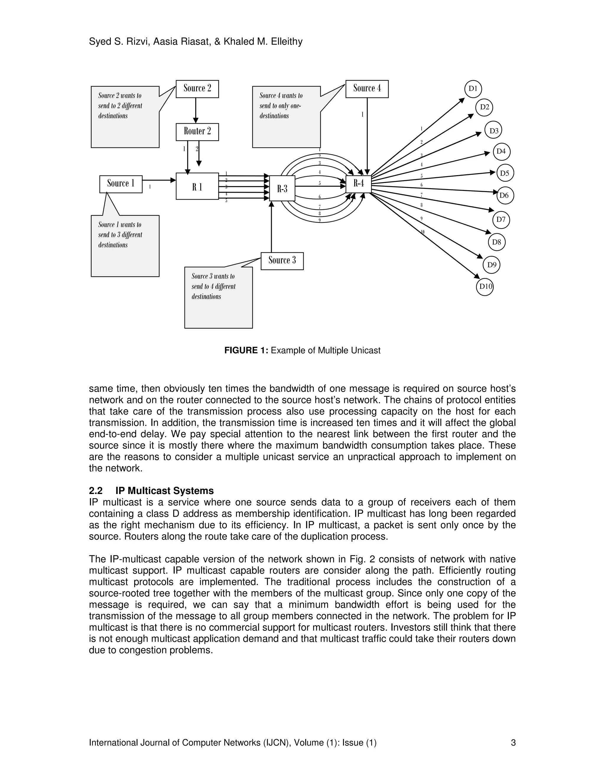 Deterministic Formulization Of End To End Delay And Bandwidth