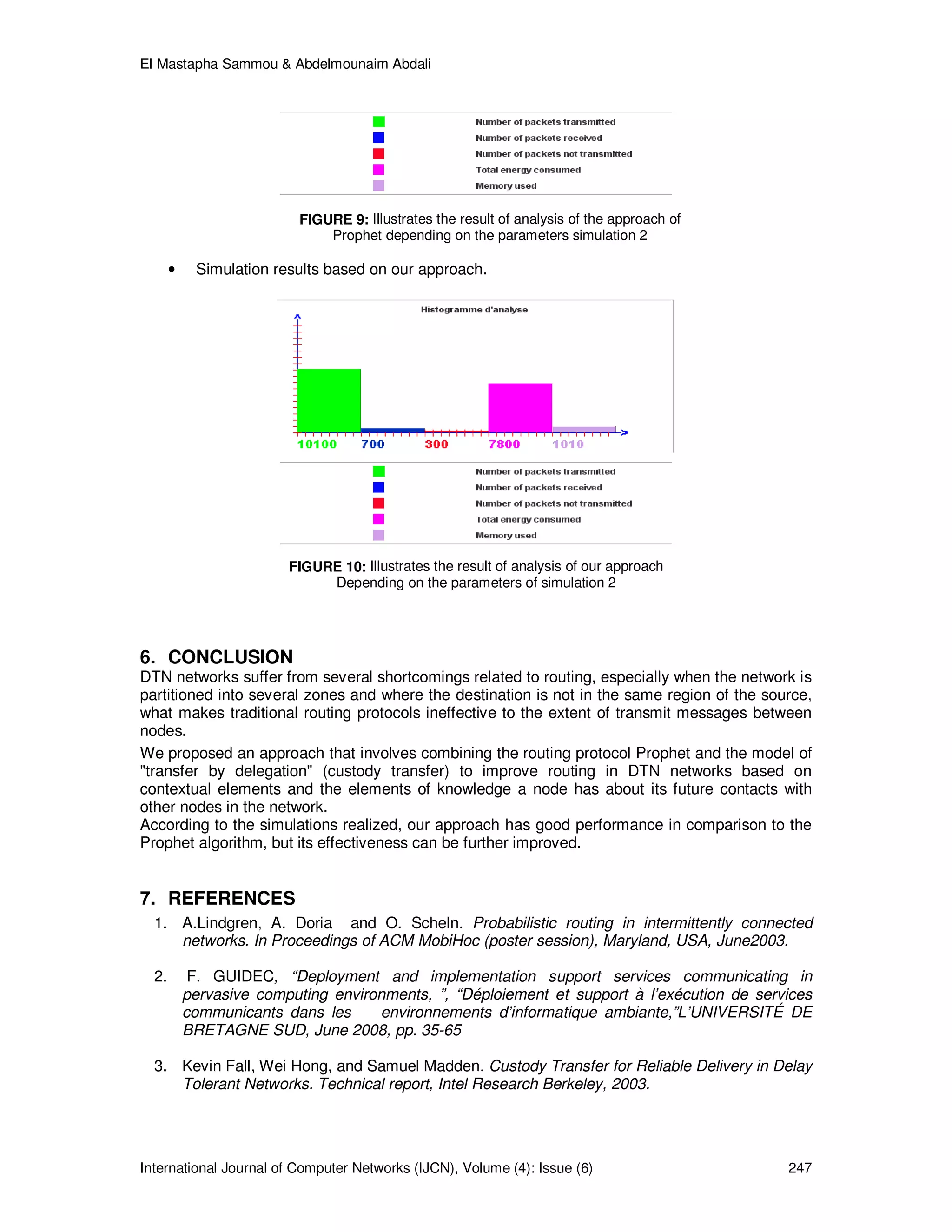 Routing In « Delay Tolerant Networks Dtn Improved Routing With Prophet And The Model Of