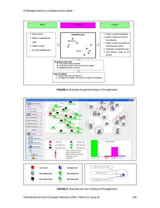 Routing in « Delay Tolerant Networks » (DTN) Improved Routing With ...