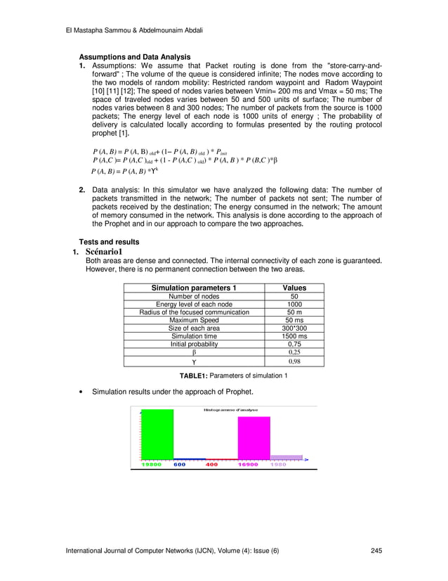 Routing In « Delay Tolerant Networks Dtn Improved Routing With