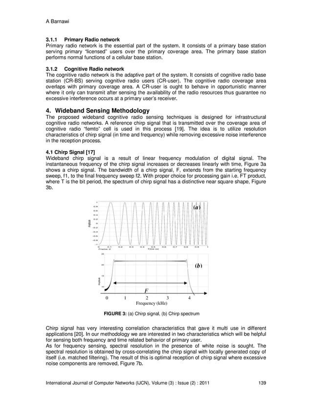 Wideband Sensing for Cognitive Radio Systems in Heterogeneous Next Generation Networks | PDF