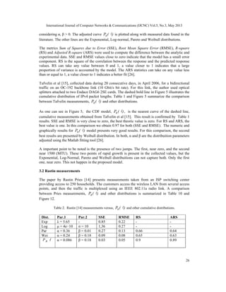 Probability Density Functions of the Packet Length for Computer Networks With Bimodal Traffic | PDF