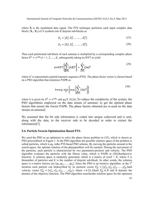Reducing the Peak to Average Power Ratio of Mimo-Ofdm Systems | PDF | Digital Audio | Computer ...