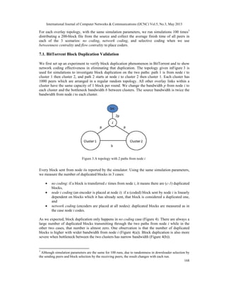 Centrality-Based Network Coder Placement For Peer-To-Peer Content Distribution | PDF