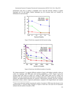 Centrality-Based Network Coder Placement For Peer-To-Peer Content Distribution | PDF