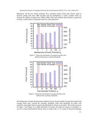 Centrality-Based Network Coder Placement For Peer-To-Peer Content Distribution | PDF