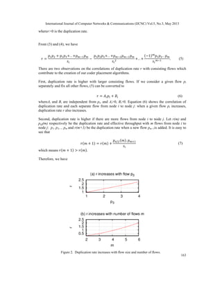 Centrality-Based Network Coder Placement For Peer-To-Peer Content Distribution | PDF