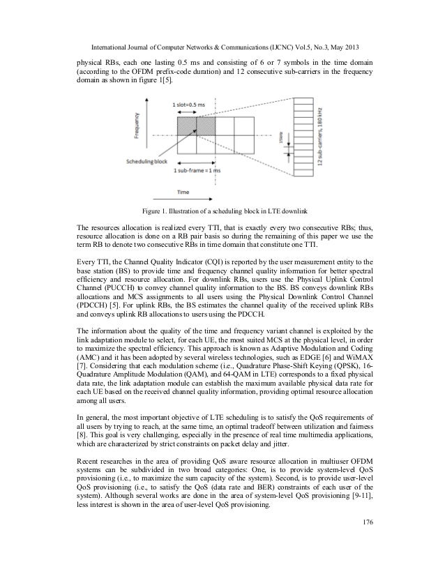Lte Qos Dynamic Resource Block Allocation With Power Source Limitatio 0403