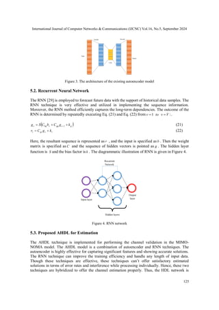 Adaptive Hybrid Deep Learning Based Effective Channel Estimation in MIMO-Noma for Millimeter ...